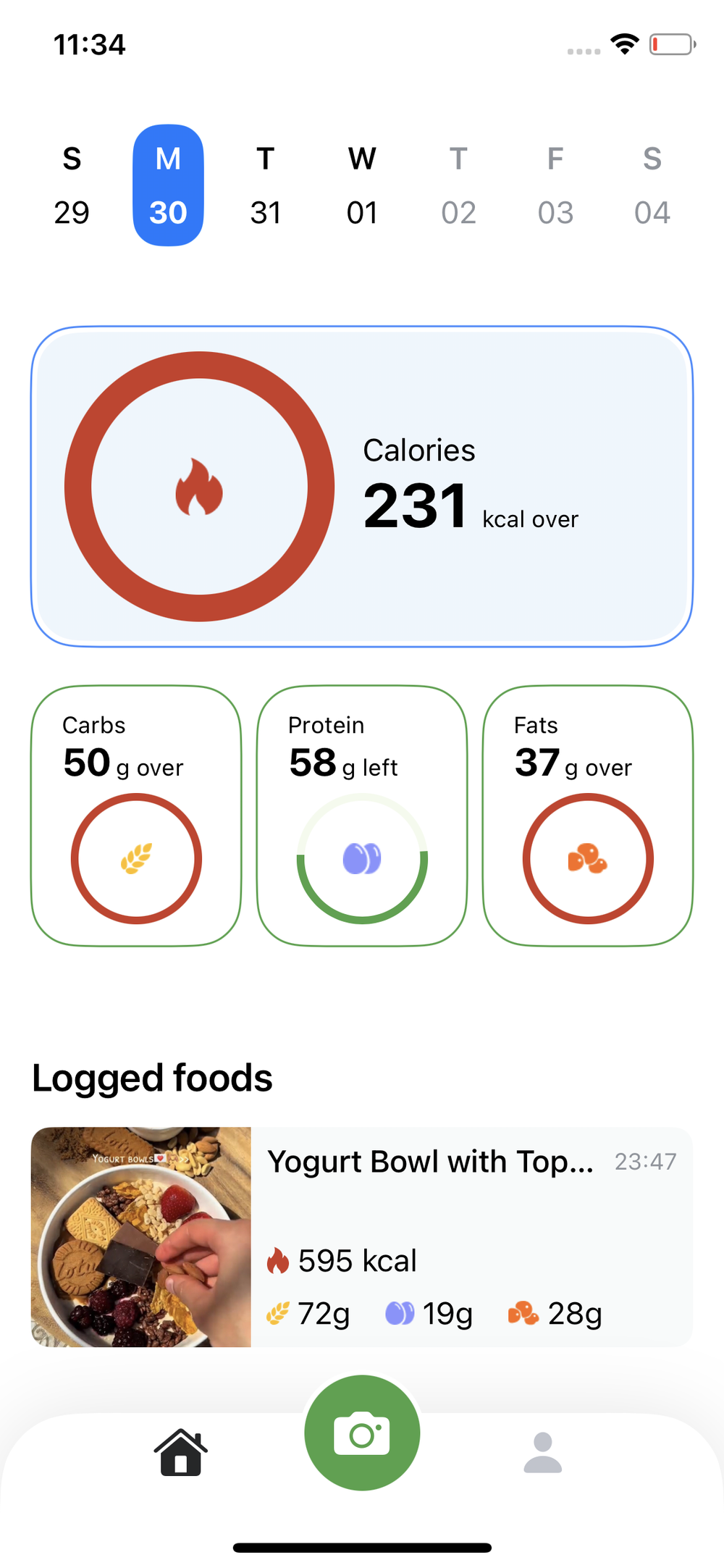 Best 10 Recipe Calorie Analyzer Free to Use